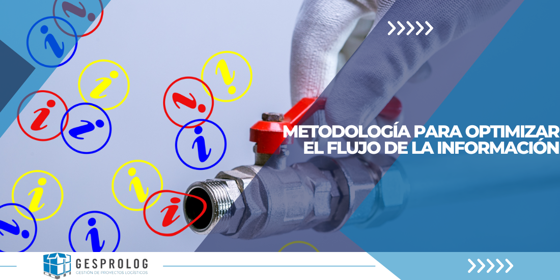 Metodología para optimizar el flujo de información | GESPROLOG
